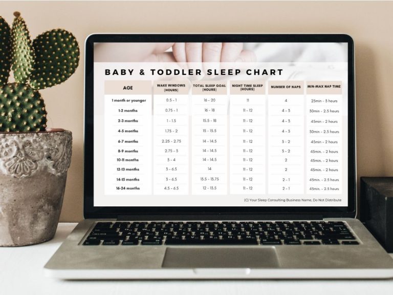 Template | Baby & Toddler Sleep Chart - Sleep Consultant Design