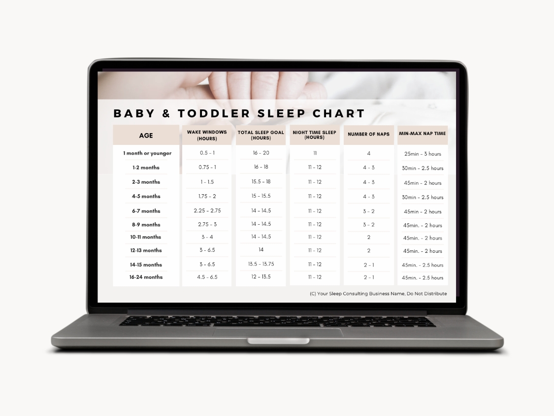 Checkout Baby & Toddler Sleep Chart - Sleep Consultant Design